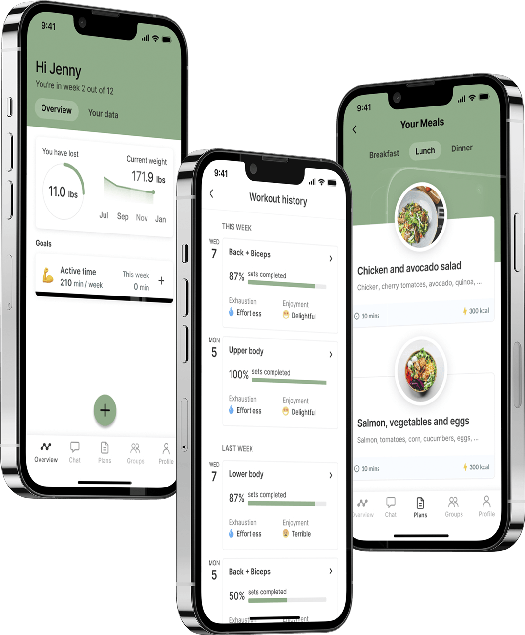 KB Performance - Online Coaching